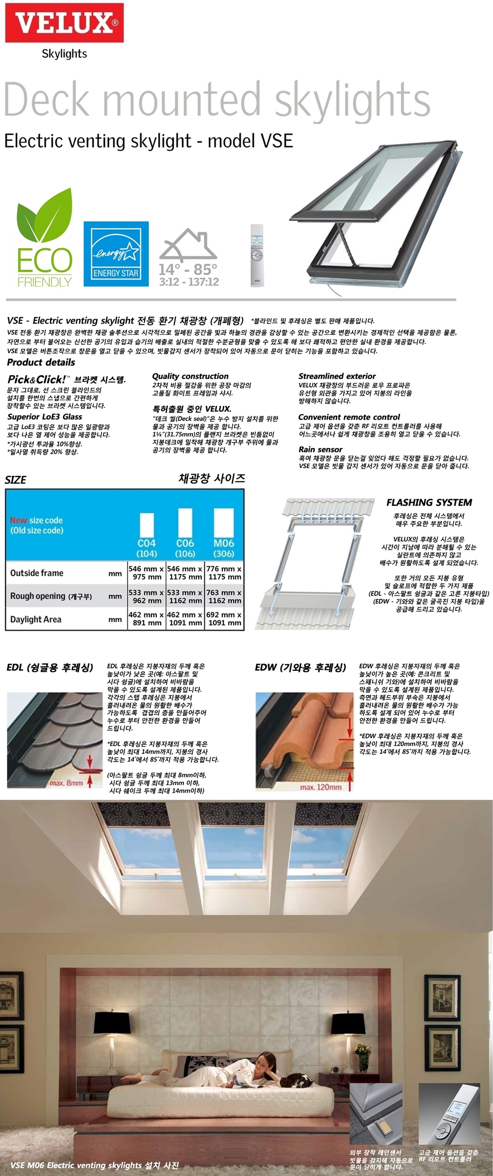 벨룩스 채광창 VSE-C06(전동 개폐식) > 천창/채광창. | 애니우드