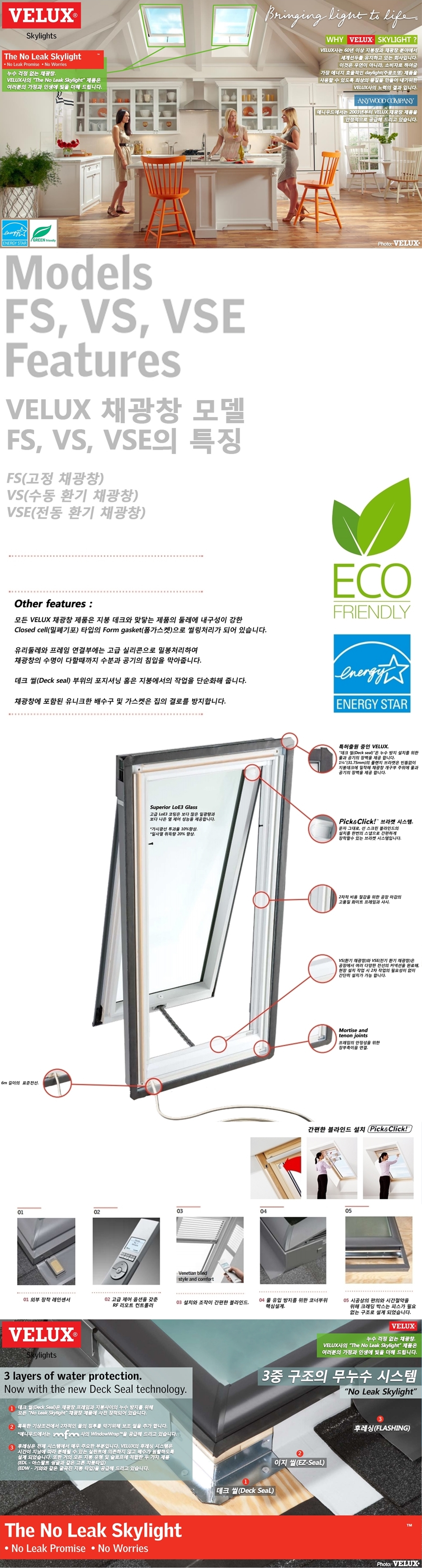 벨룩스 채광창 VSE-C06(전동 개폐식) > 천창/채광창. | 애니우드